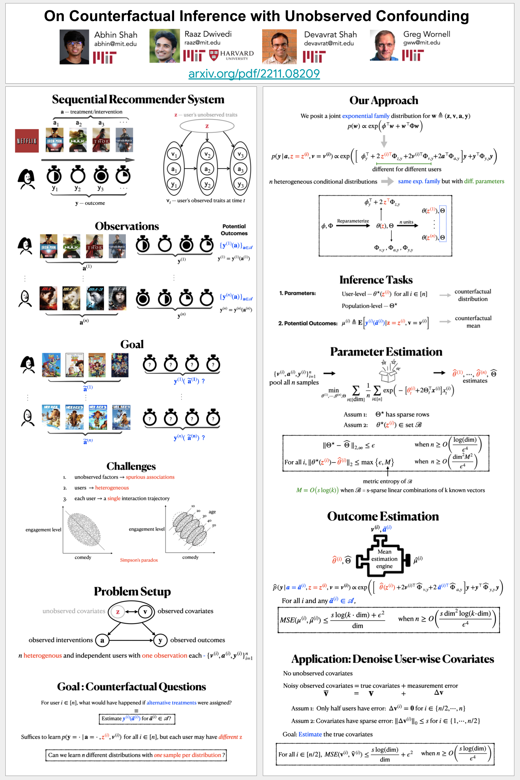 NeurIPS On counterfactual inference with unobserved confounding